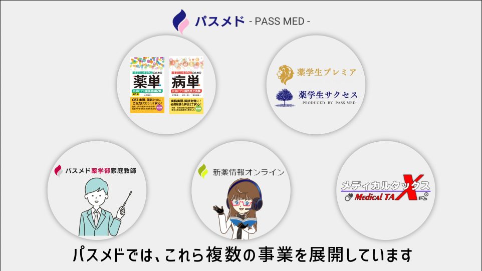 株式会社PASSMED企業紹介動画 | 株式会社HFI